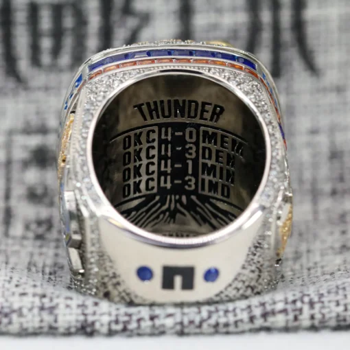 2025 Oklahoma City Thunder NBA championship ring replica with custom ...
